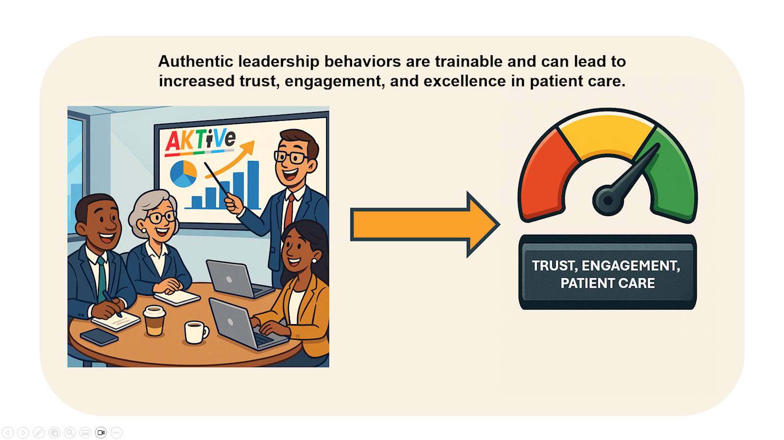 Leading with Authenticity: Building Trust in Healthcare Teams | PDI